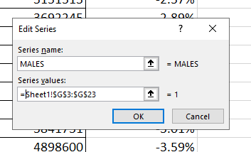 How to Create a Population Pyramid Chart in Excel - Sheetaki